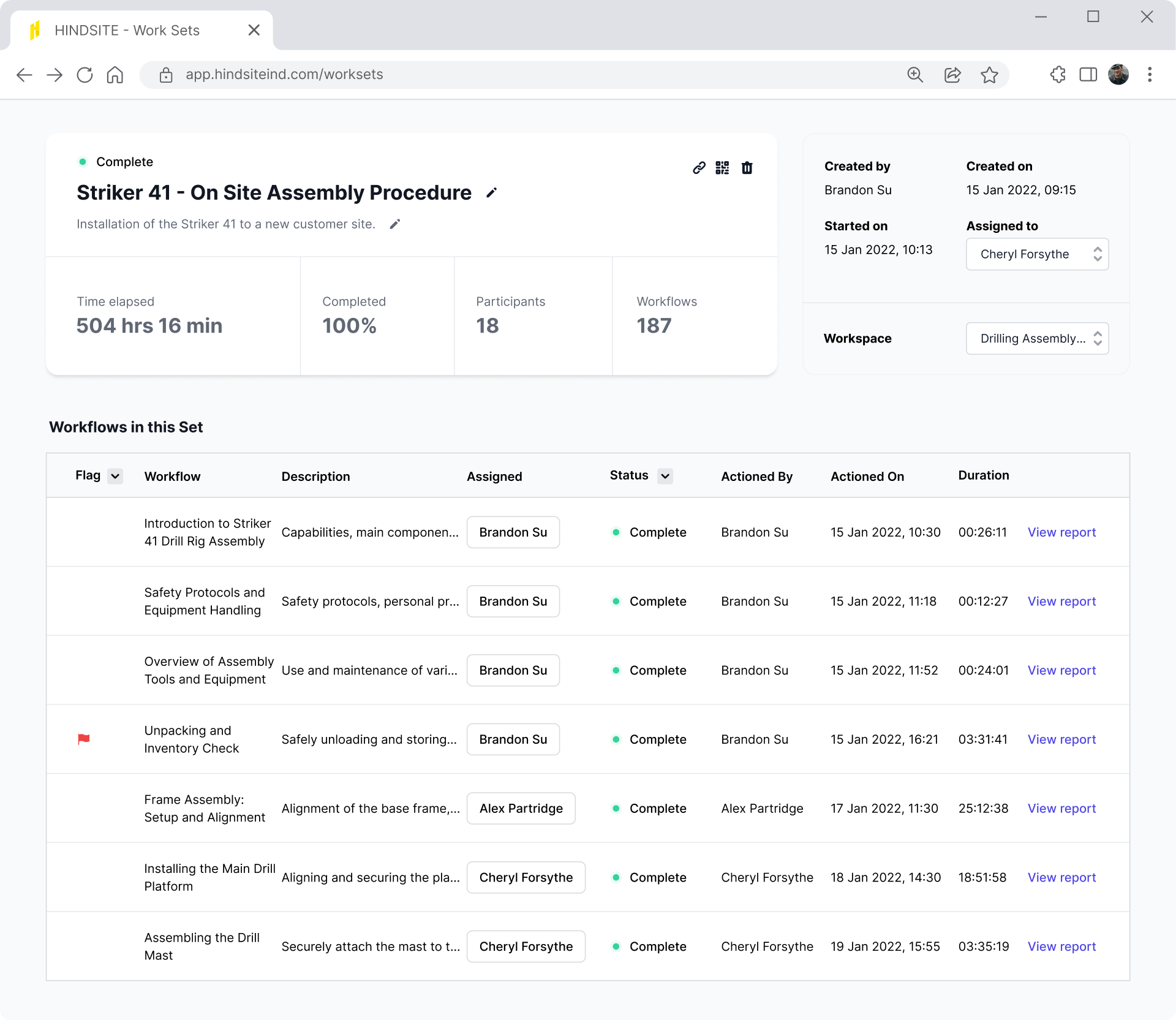 HINDSITE Industries - The Guided Work Instructions platform
